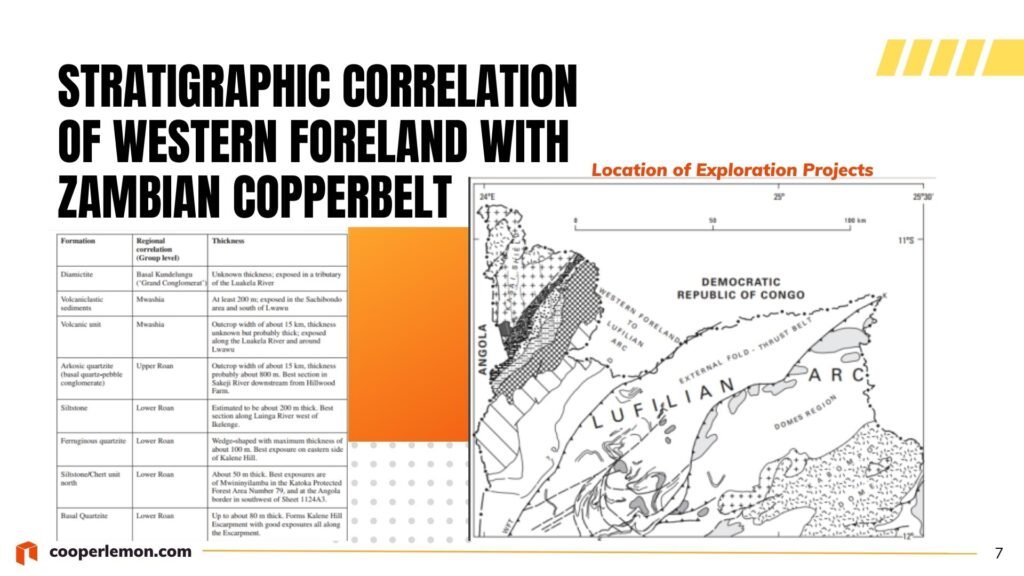 Developing Exploration Projects Greenfield to Mine Development Stage ...