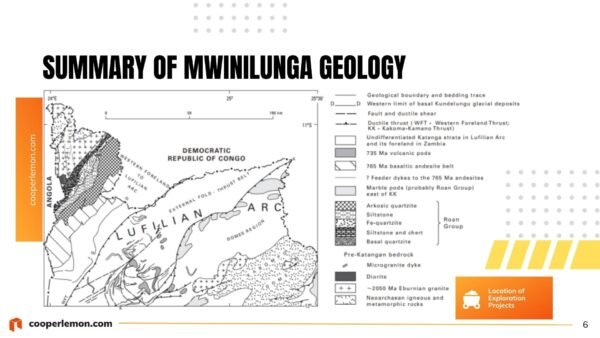 Developing Exploration Projects Greenfield to Mine Development Stage ...